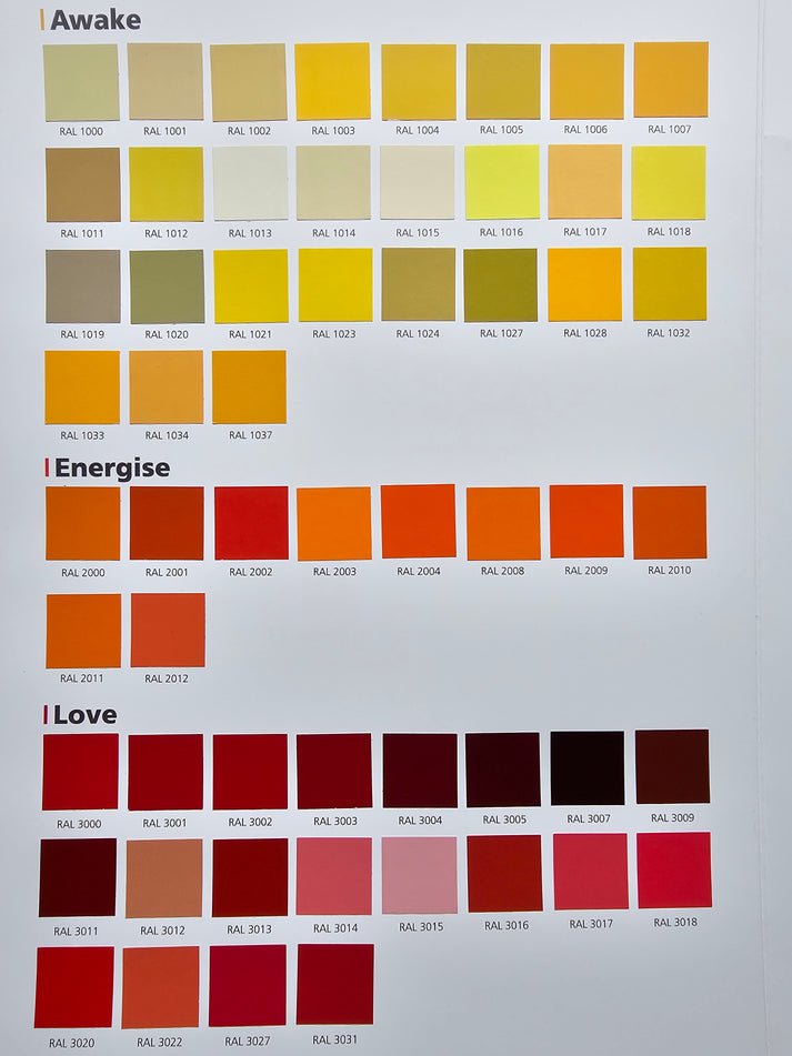 Buy Jotun Powder Coat RAL Range in Australia | Eastern Auto Paints ...