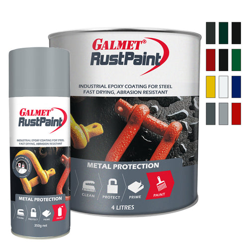 Metal Protection Spray: Ultimate Guide 2025 – Eastern Auto Paints Melbourne